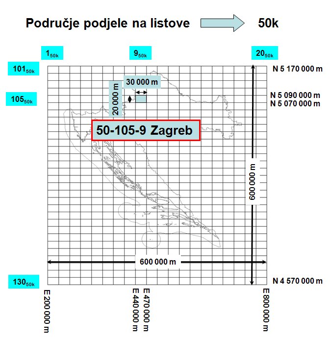 Državna geodetska uprava - Veze između podjela na listove