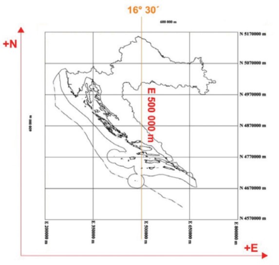 Državna geodetska uprava - 20. obljetnica novih službenih geodetskih ...