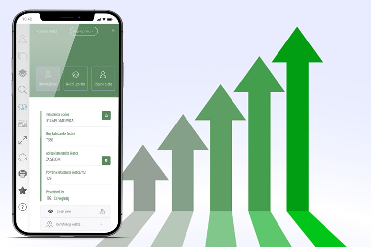 Državna geodetska uprava - Portal Katastar.hr dostigao brojku od 2,42 ...