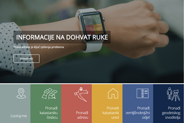 Državna geodetska uprava - Istaknute teme